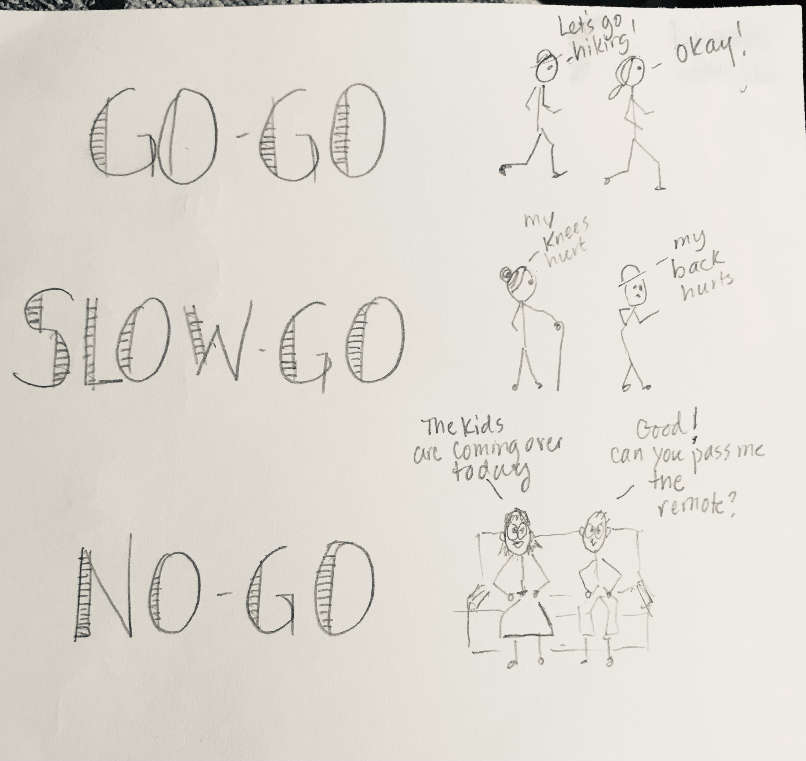 Monday, June 28, 2021 Go-Go Years – Lynniebeemuseoday